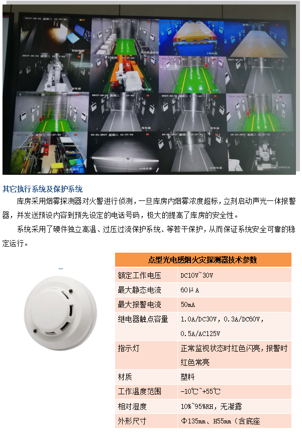 库房安防监控系统-智能管理系统-陕西秦能电力科技股份有限公司